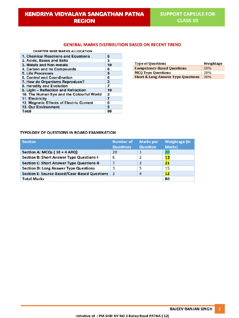 Science Document Revised | PDF