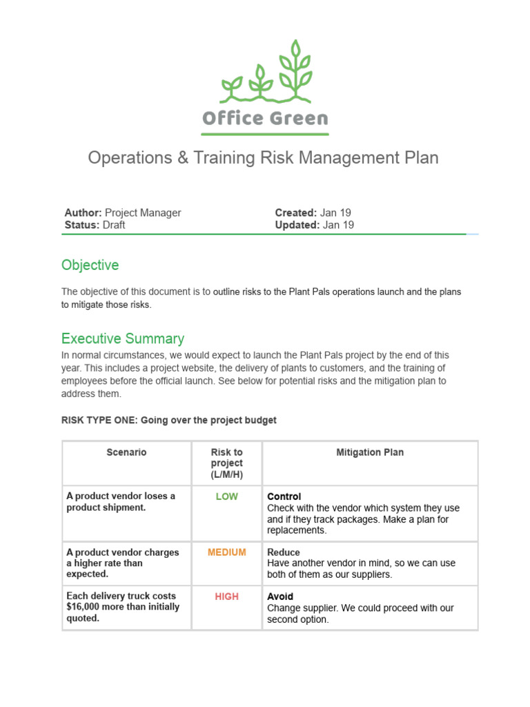 Activity Template - Risk Management Plan | PDF | Risk | Risk Management
