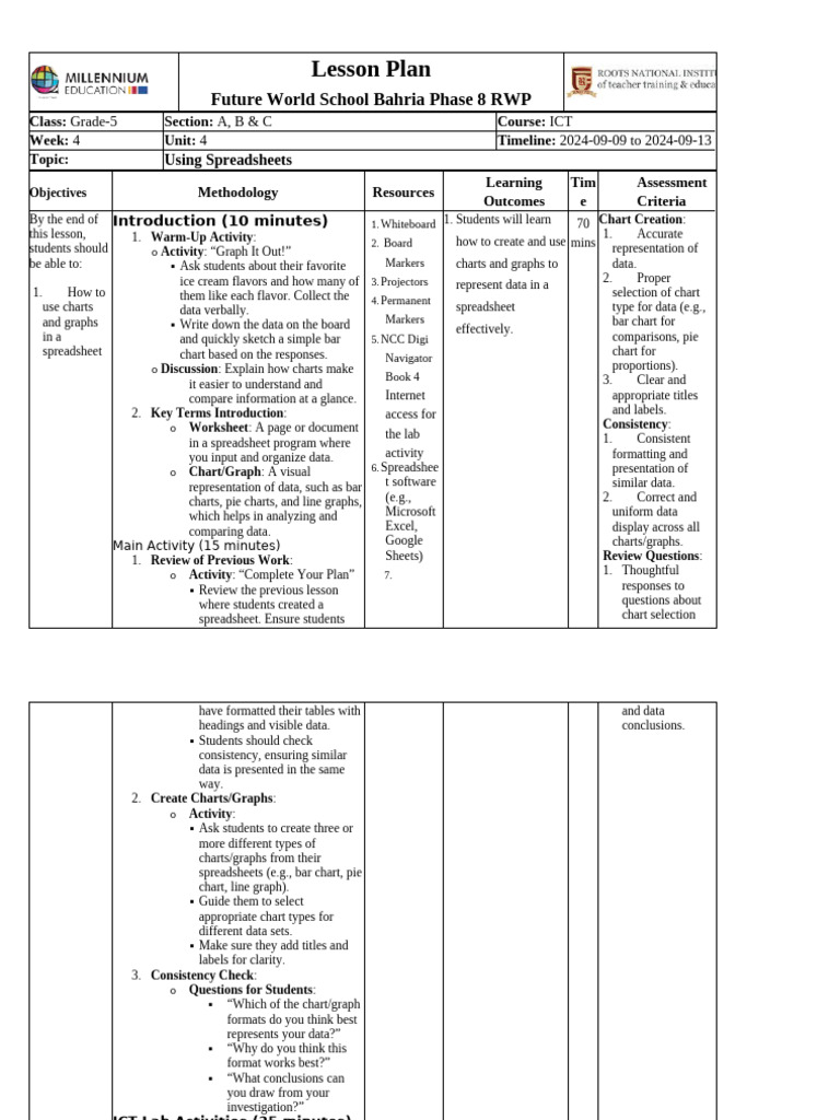 Lesson Plan4 - Grade 5 (Week 4) - 09Sep 2024 to 13Sep 2024 - Using ...