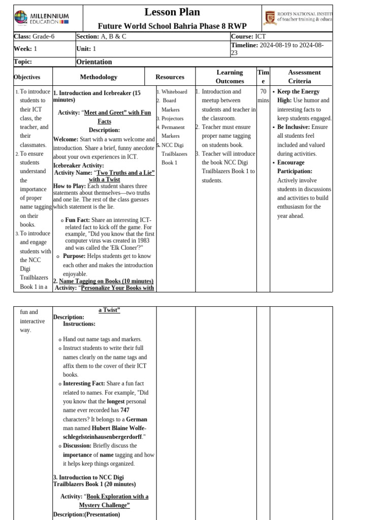 Lesson Plan 1 - Grade 6 (Week 1) - 19th August 2024 To 23rd August 2024 ...