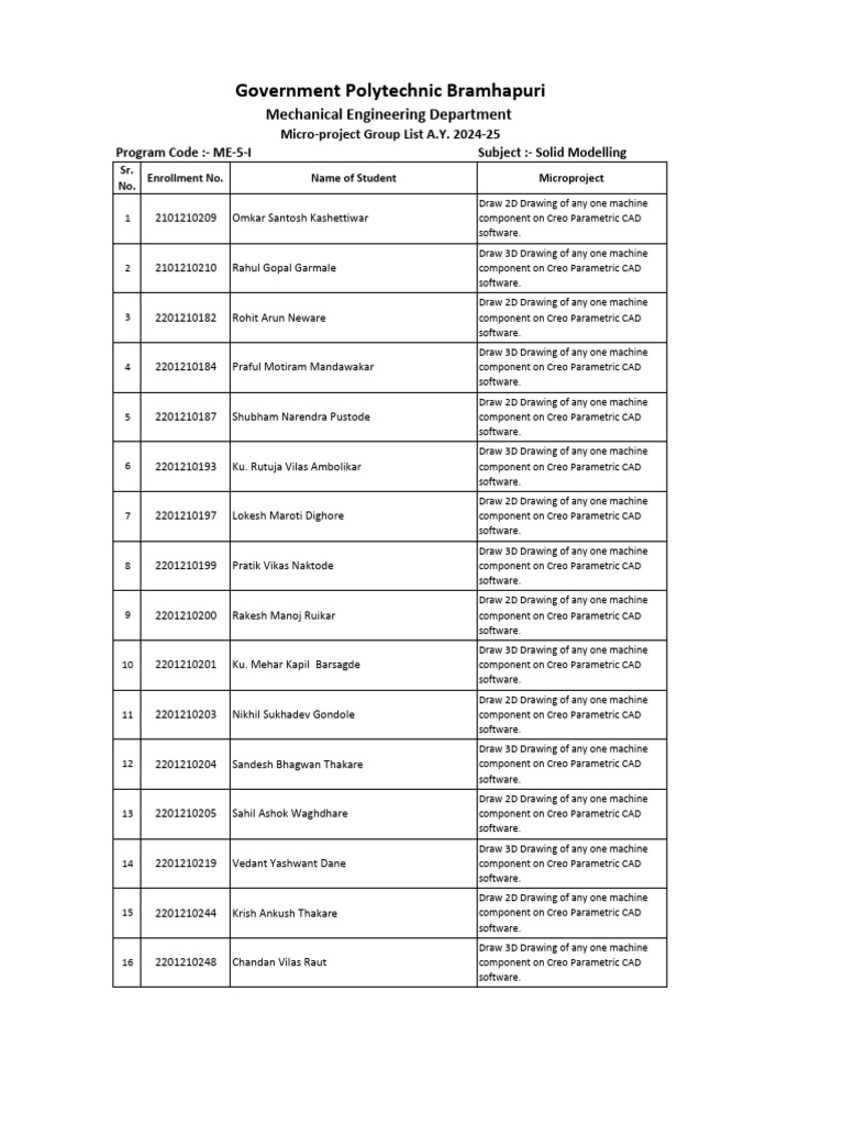 Microproject Me 5 I Pdf Computer Aided Design Software Engineering 6358