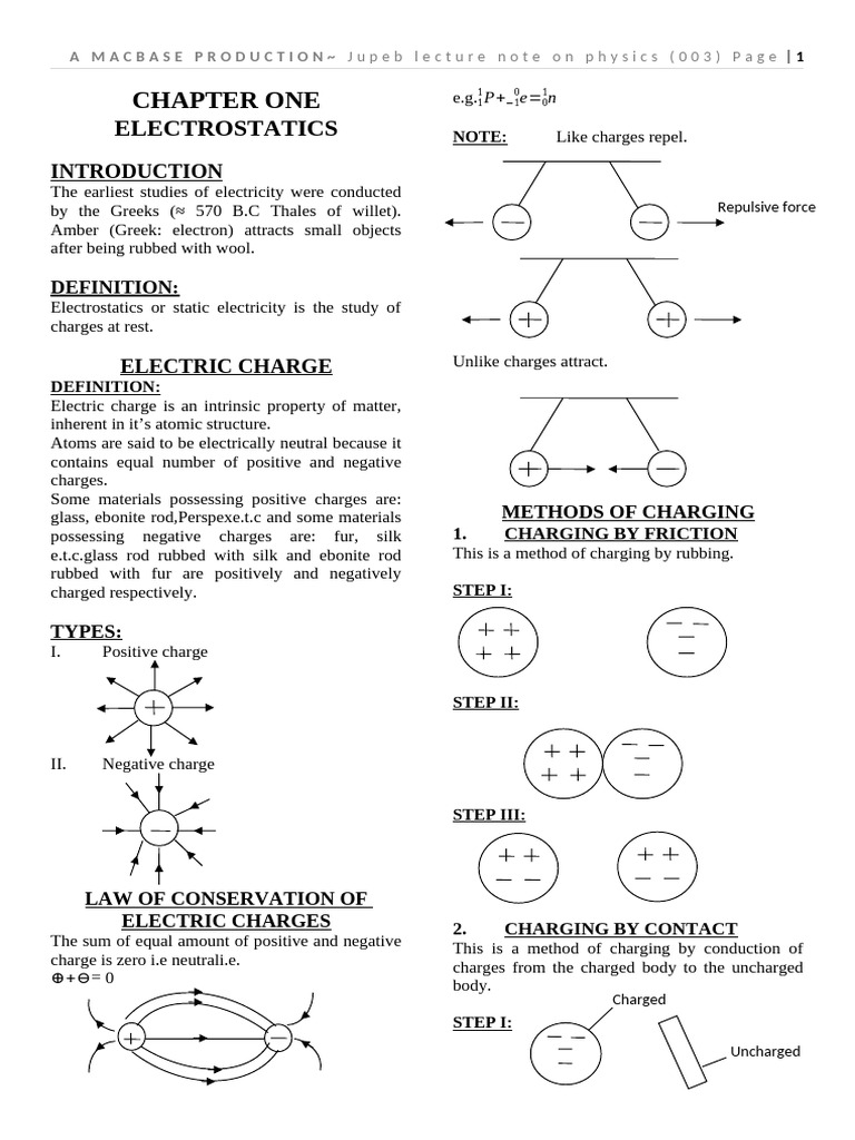 Electrostatics Phy003 | PDF | Electric Charge | Electrostatics