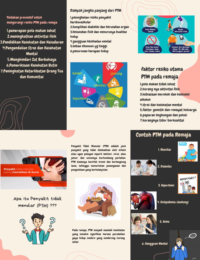 Strategi Pencegahan PTM pada Remaja | PDF