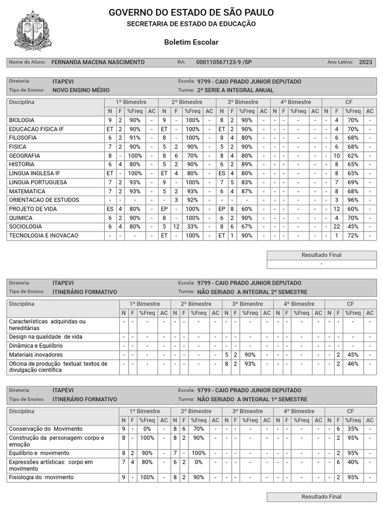 Boletim Escolar Aluno 2023 | PDF