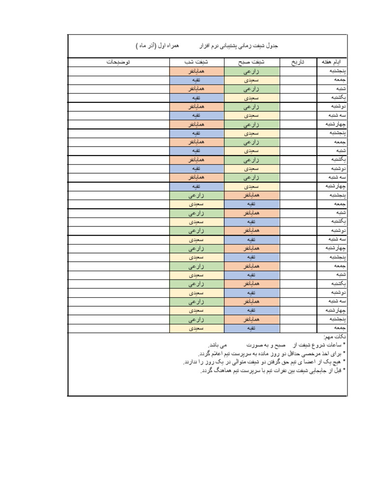 shift sample | PDF