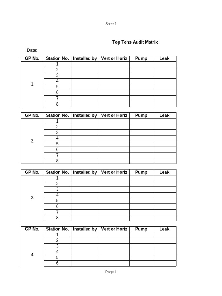 Top Tehs Audit Matrix | PDF | Hydraulics | Fluid Dynamics