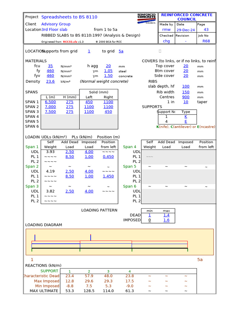 RCC32 v1-3 Ribbed Slabs | PDF | Structural Engineering | Building Engineering