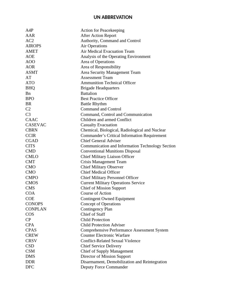 Un Abbreviation | PDF | United Nations | International Relations