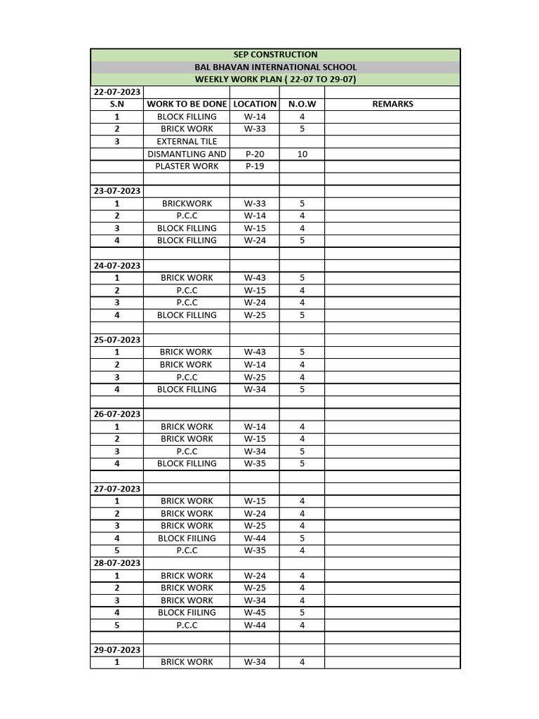 Weekly Construction Work Plan | PDF