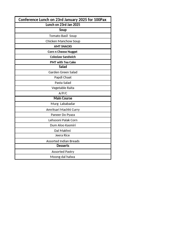 Conference Lunch Menu for 100 Pax | PDF