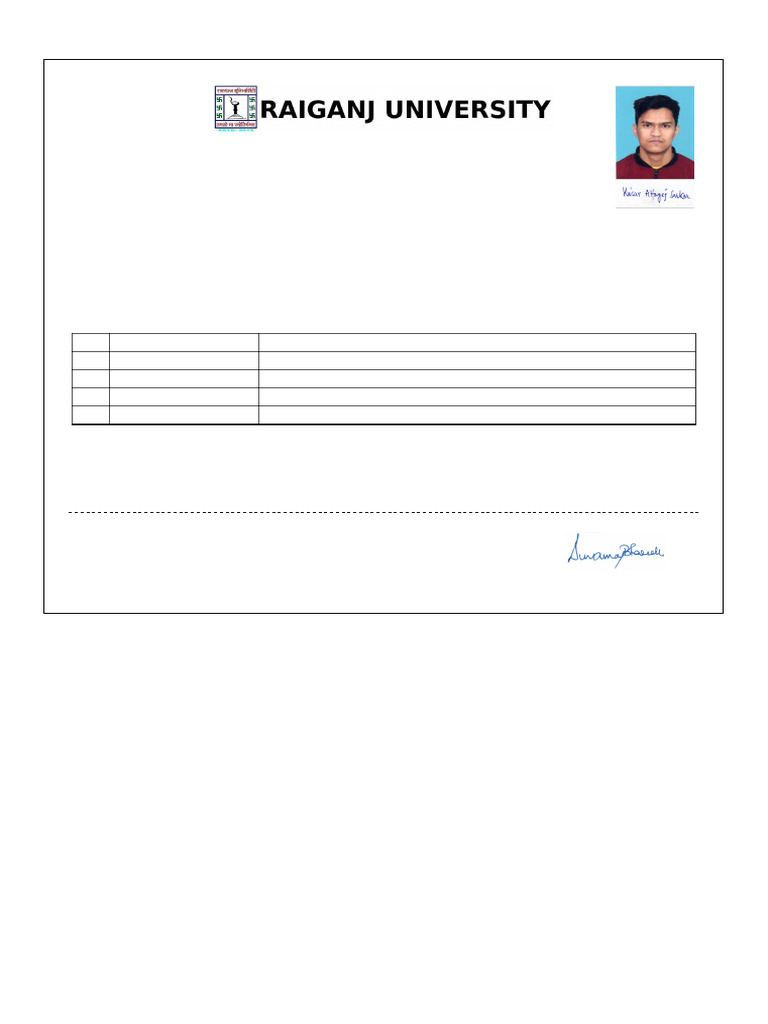 Admitcard | PDF