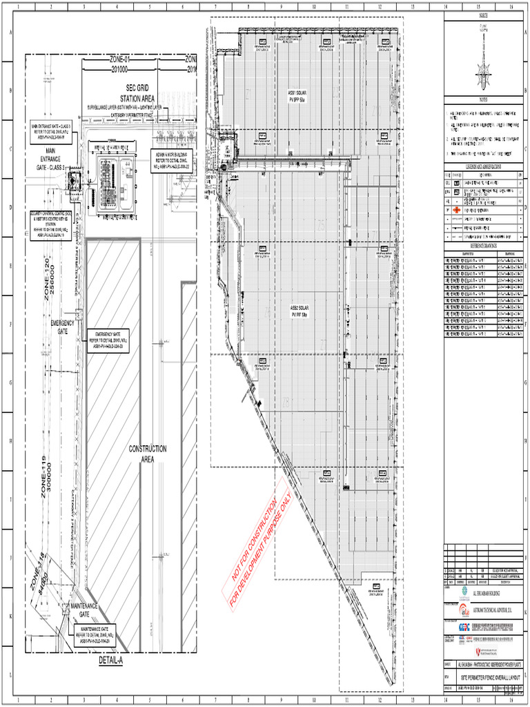 ASB1-PV-H-DLD-004-04_1 SITE PERIMETER FENCE LAYOUT | PDF