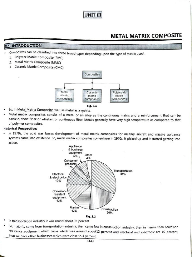 C.M - Metal Matrix Composites | PDF | Composite Material | Sintering