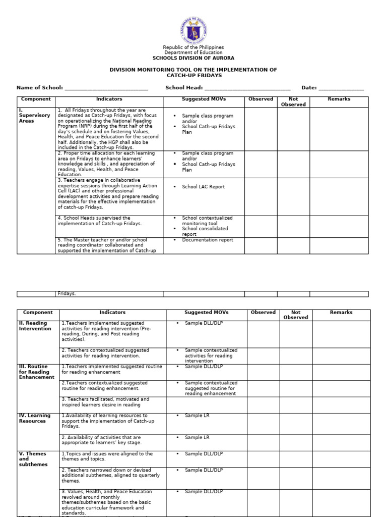 Catch-up-Fridays-Monitoring-Tool | PDF | Learning | Behavior Modification