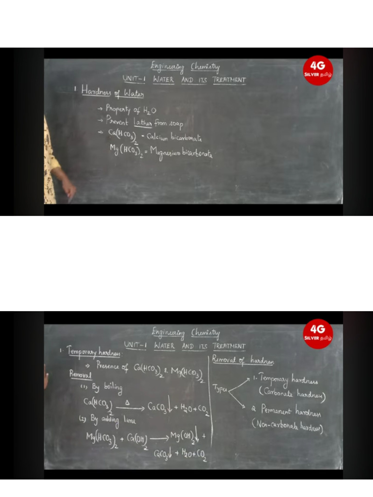 chm notes unit '1 | PDF