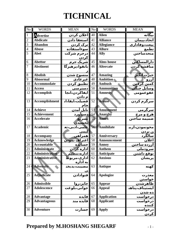 Technical Word | PDF