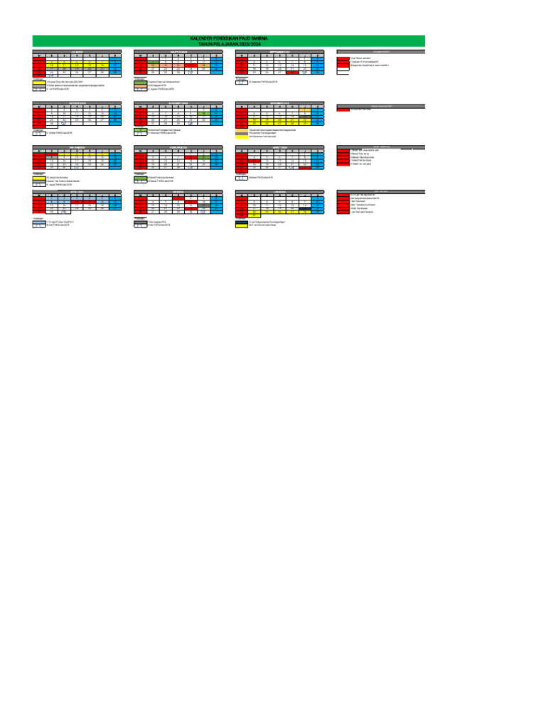 Contoh Master Kaldik Dan Prota | PDF