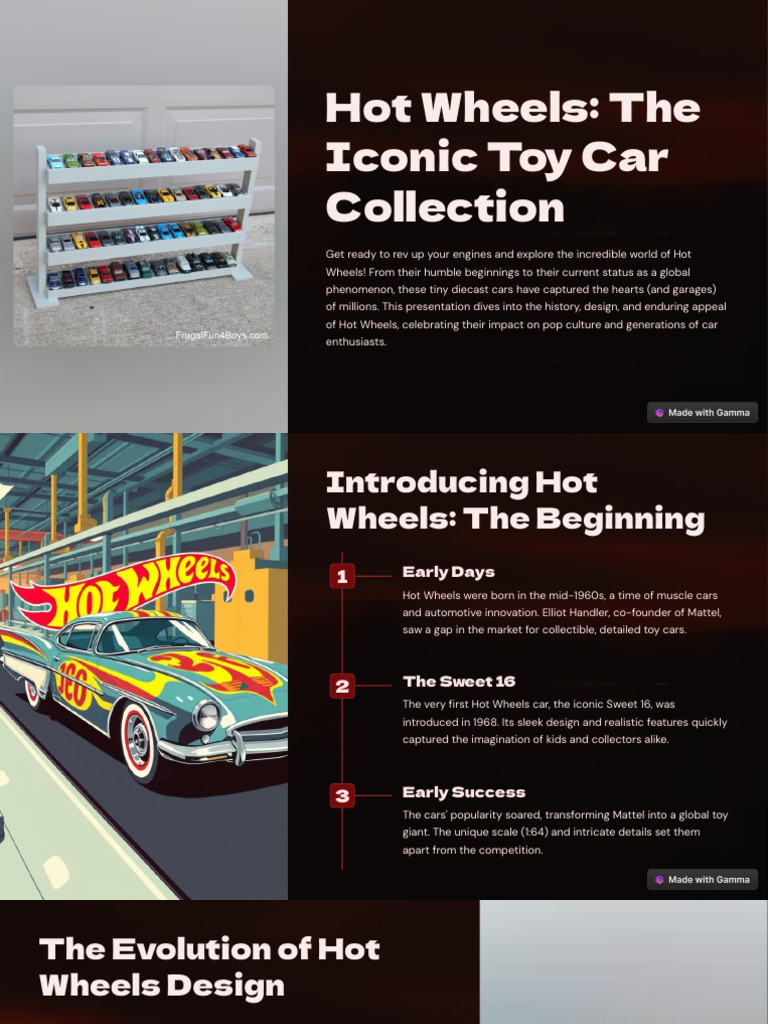 Hot Wheels: Iconic Toy Car Collection | PDF