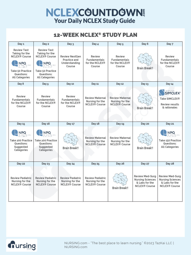 12-Week Nclex Study Plan-V5 | PDF | National Council Licensure ...