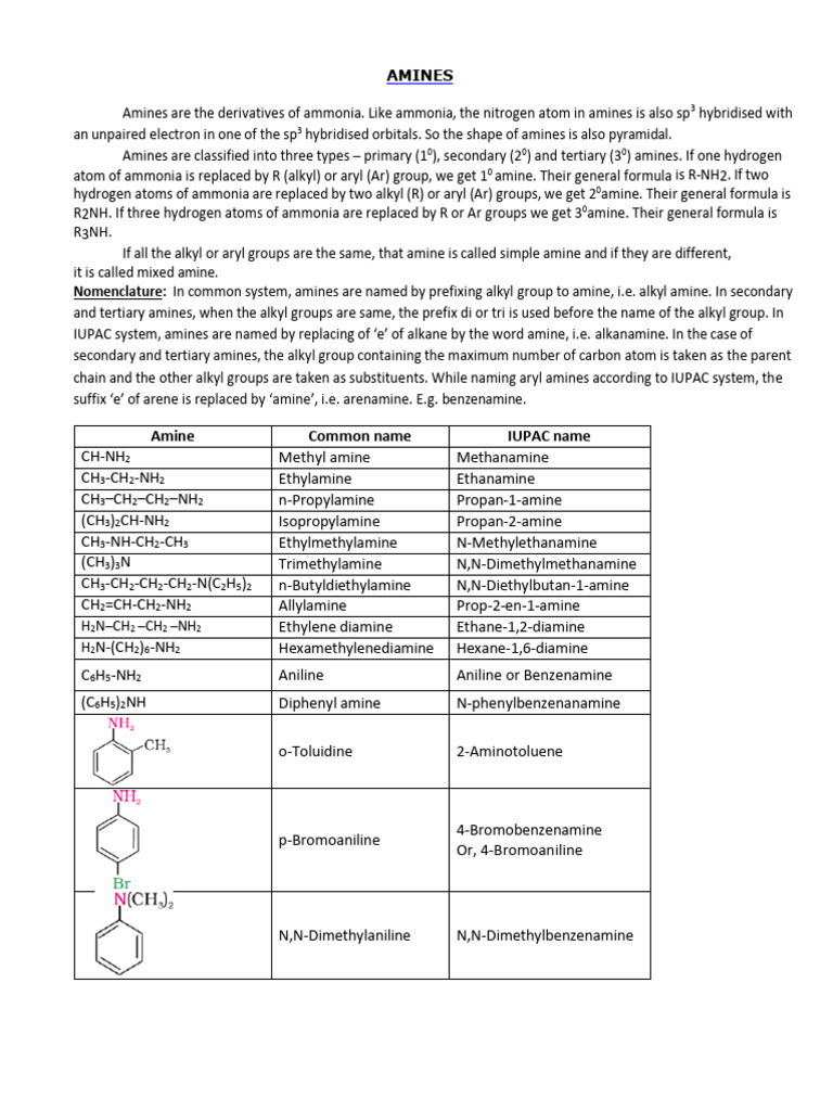 amines | PDF | Amine | Molecules