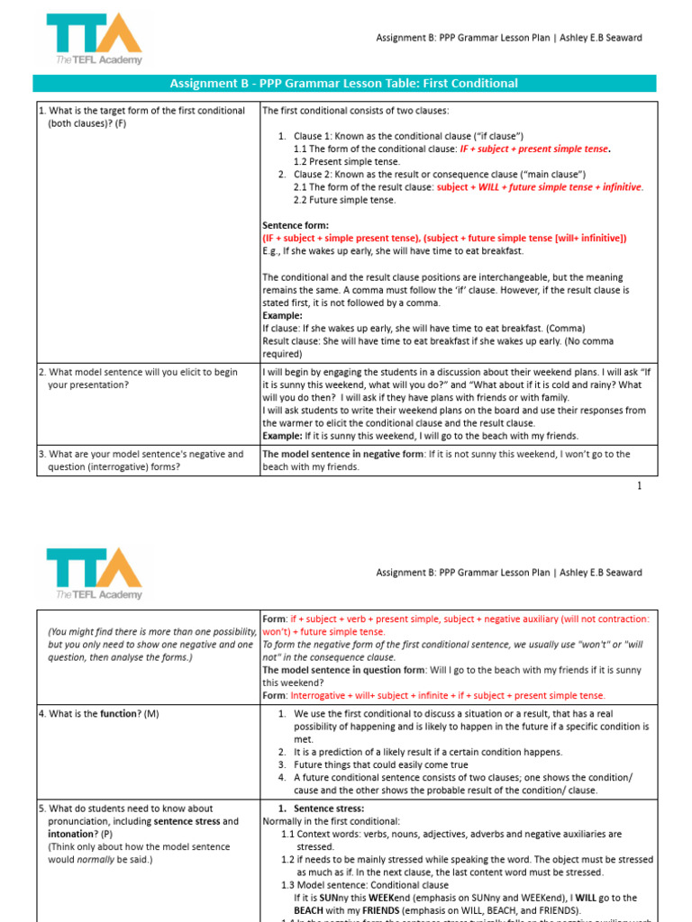 TFEL Academy Assignment 2 PPPGrammar Lesson - Submission 1 | PDF ...