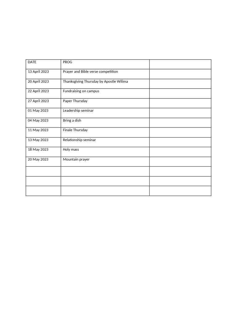 Semester Program Sad | PDF