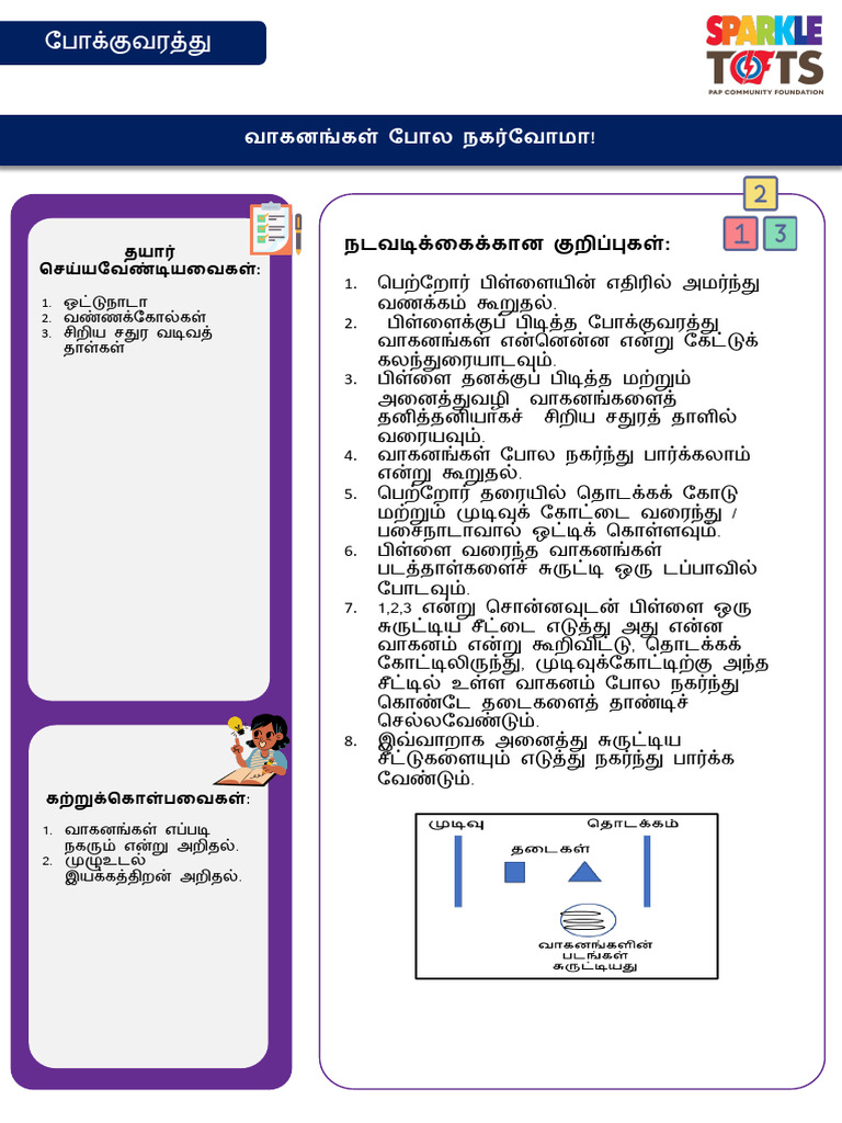 Tamil Language - Term 3 - K2 Activities - K2 T3 Activity 4 - 20241015140423 | PDF