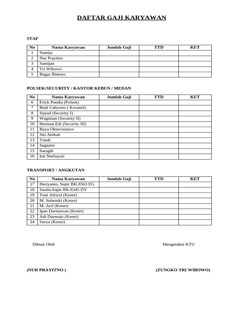 Daftar Gaji Pak Anton | PDF