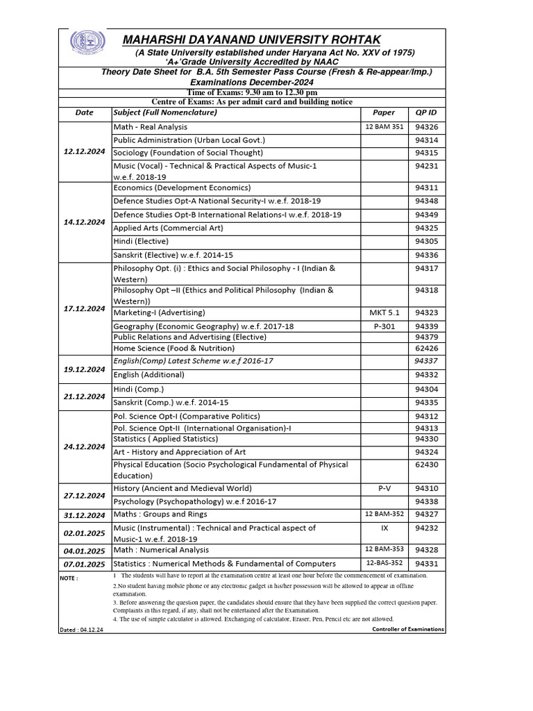 4 - 12-05-2024 - 19-44-59 - B.A. 5th Sem Pass | PDF | Liberal Arts Education | Science