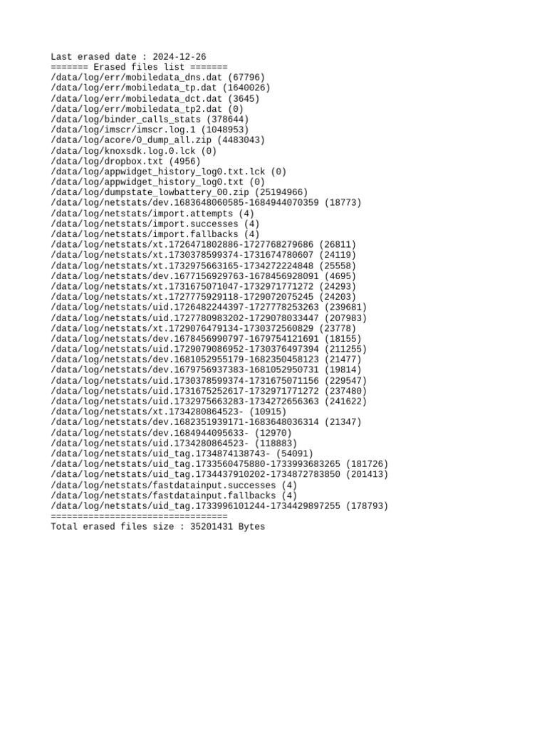 Erased Log by Sos | PDF