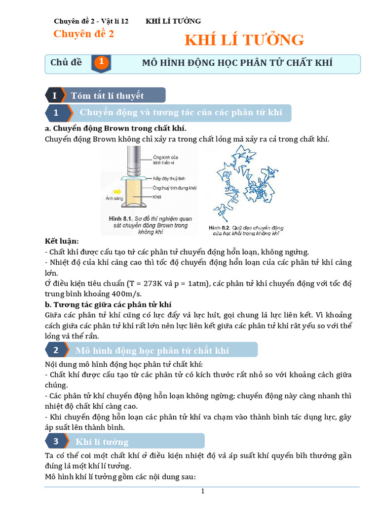 Chuyên Đề 2 Vật Lý 12 - HSG (1) | PDF