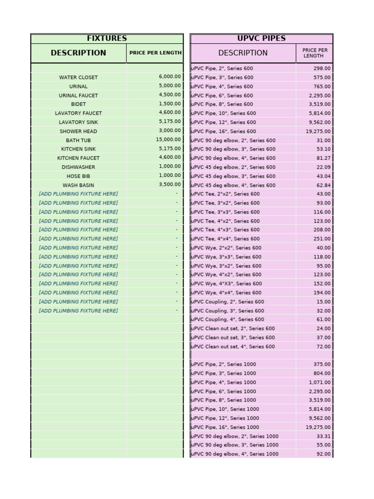 Plumbing Materials Price List | PDF | Plumbing | Hygiene
