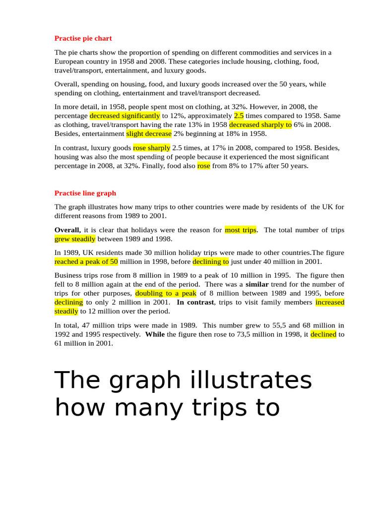 Practise chart | PDF | Luxury Goods | Economies