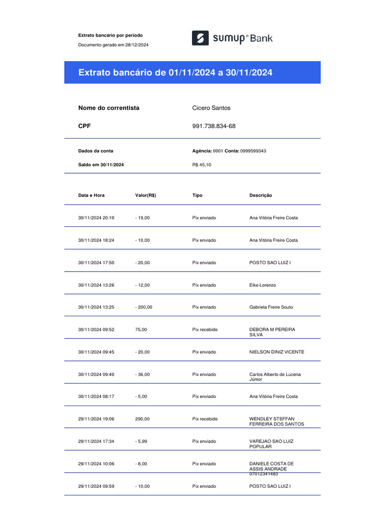 SUMUP Bank Report 2024 9 537 | PDF