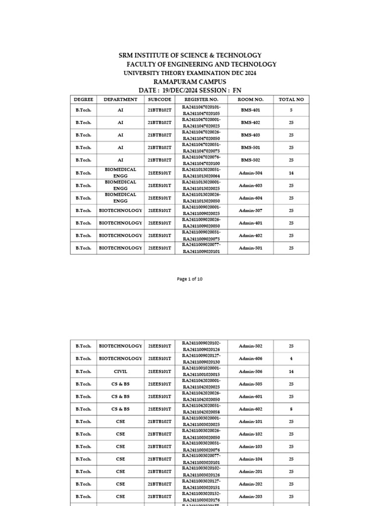 19-12-2024 FN Seating Arrangements | PDF | Academic Degree | Vocational Education