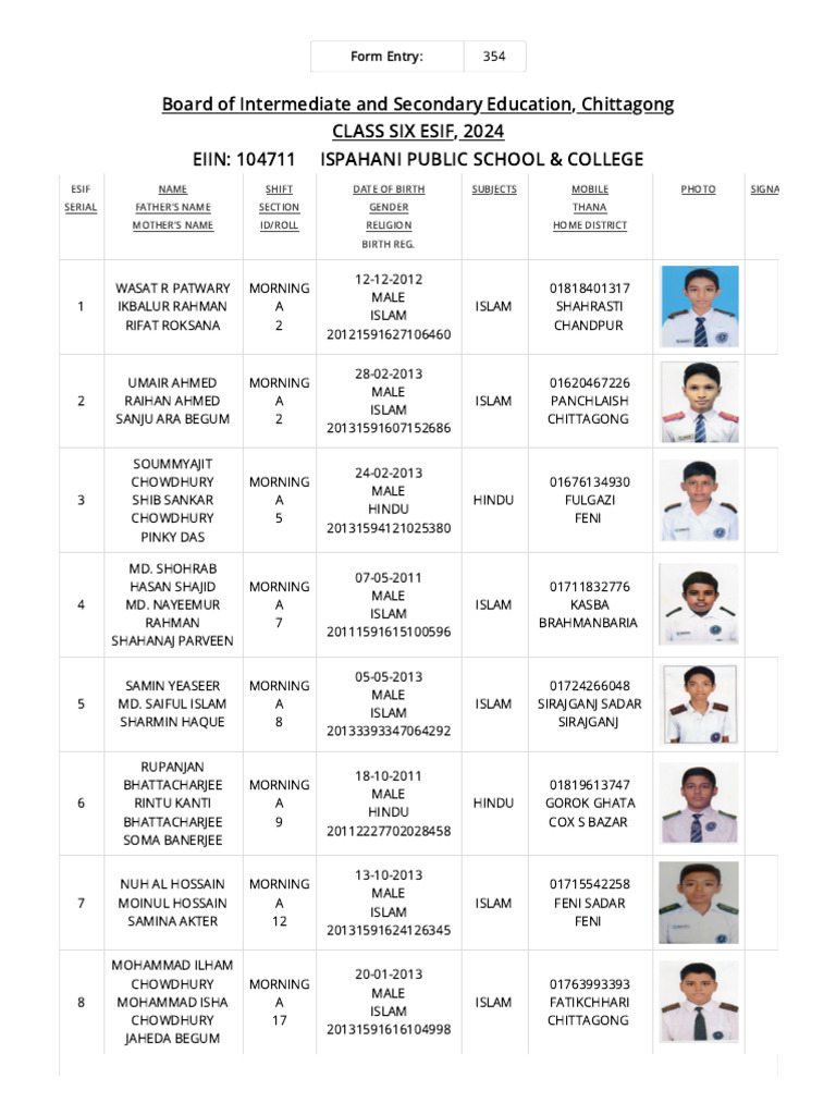 Six ESIF 2024 & IIF - BISE, Chattogram | PDF