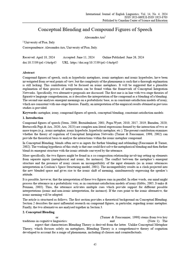 Conceptual_Blending_and_Compound_Figures_of_Speech | PDF | Cognition ...