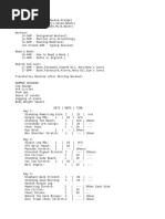 MadFit 30-Day Workout Schedule | PDF