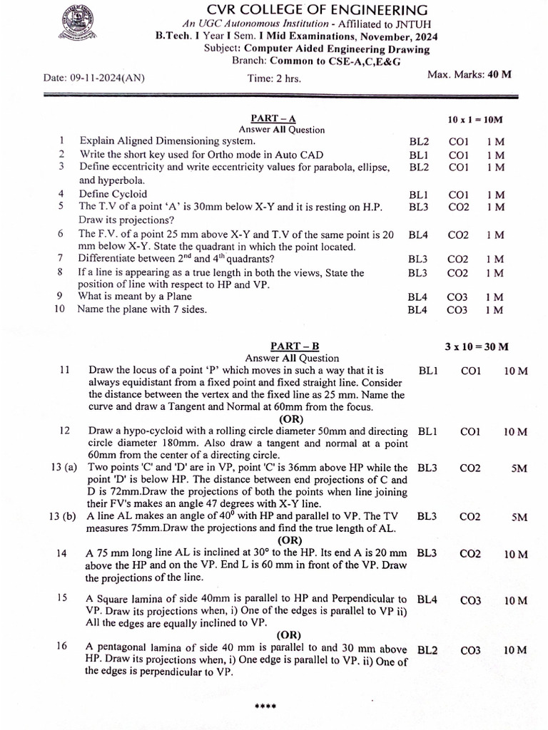 Cse a,c,e,g Caed Qp | PDF