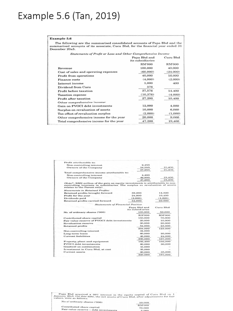 Topic 1 Example KB Associates A241 | PDF