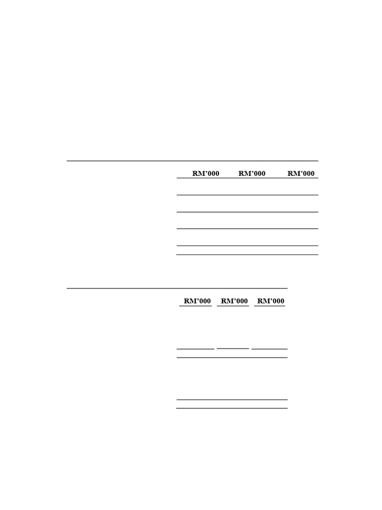 Tutorial 3 Topic 3 QUESTION (1) | PDF | Retained Earnings | Balance Sheet Tutorial 3 Topic 3 QUESTION (1) | PDF | Retained Earnings | Balance Sheet