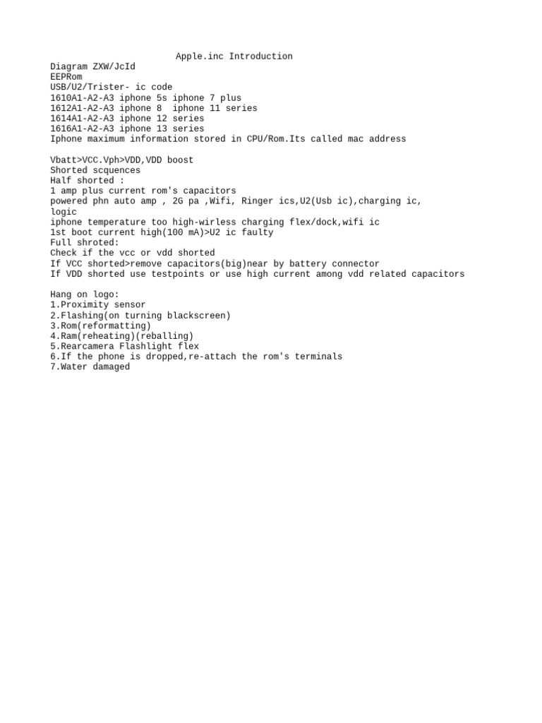 iPhone | PDF