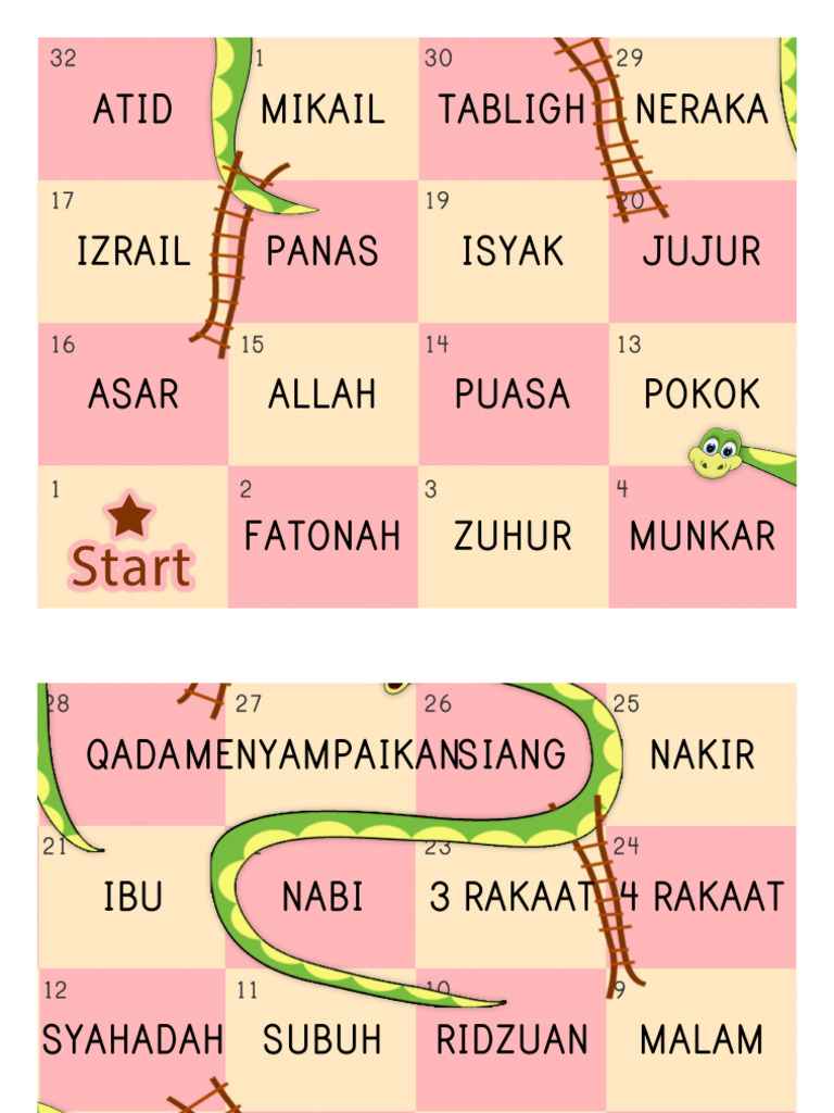 Dam Ular 1 2021 | PDF