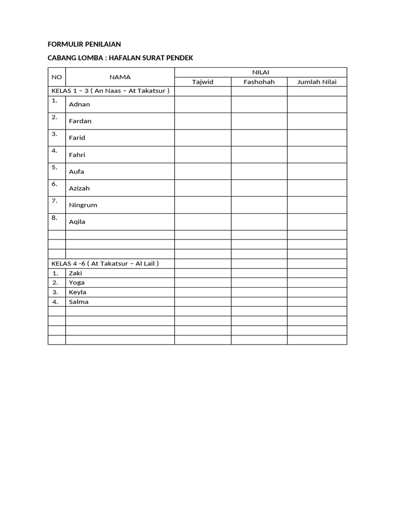 Formulir Penilaian | PDF