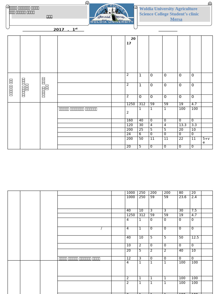 1st Quarter Report 2017-1 | PDF