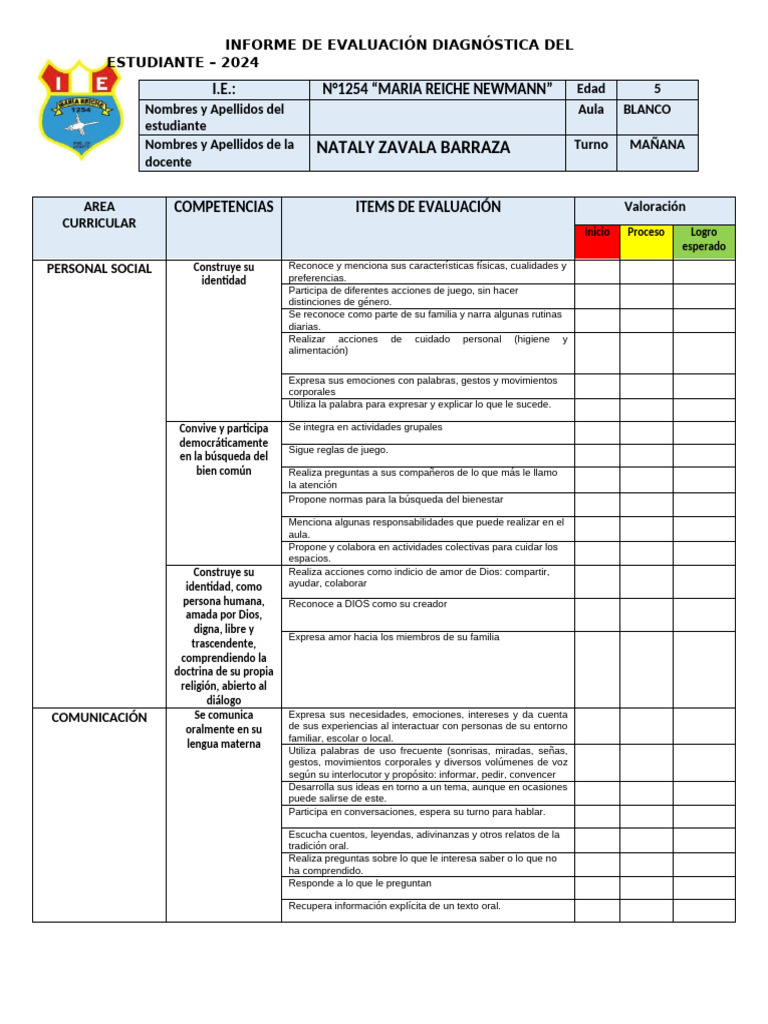 INFORME DE EVALUACIÓN DIAGNOSTICA | PDF | Evaluación | Comunicación