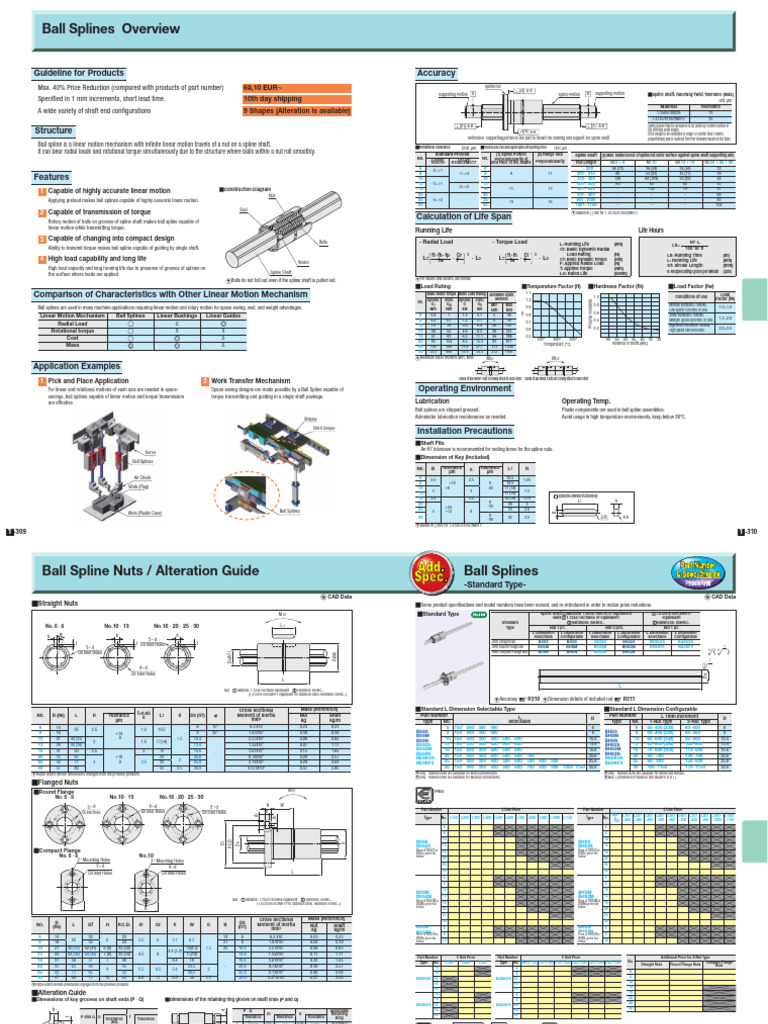 ballguides | PDF | Engineering Tolerance | Torque