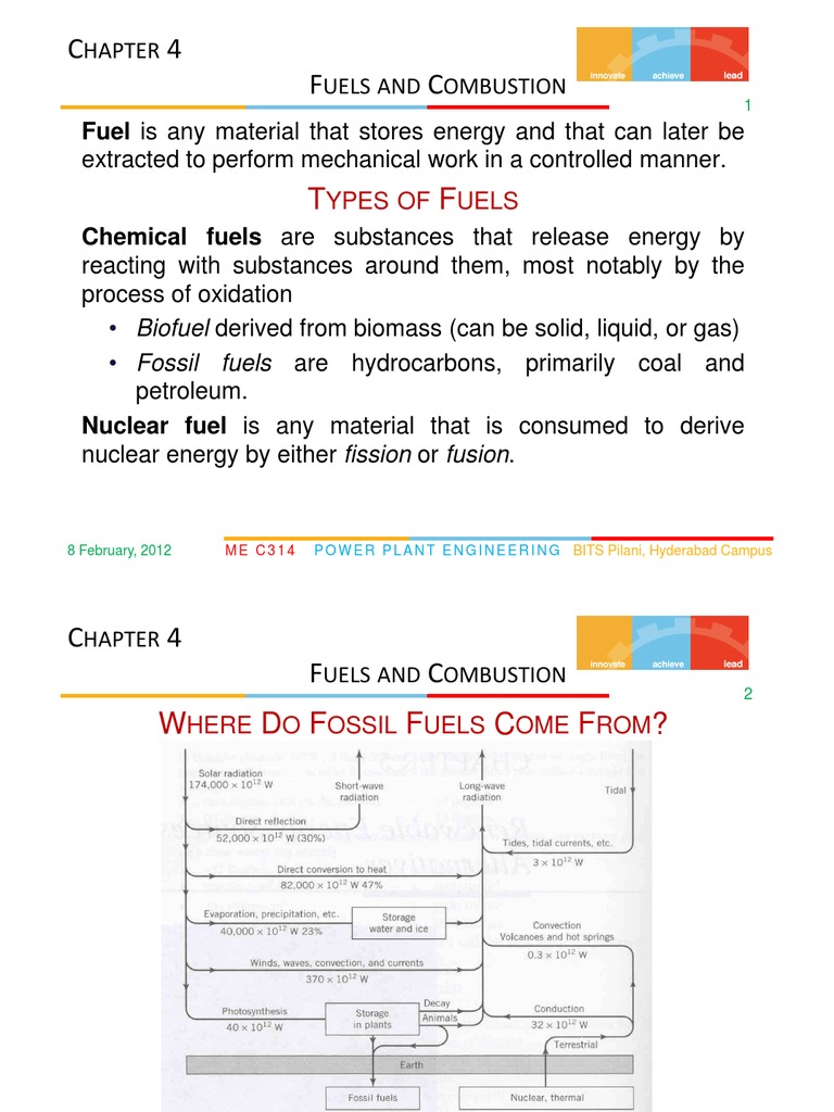Chapter 4 Fuels and Combustion | Chimney | Fuels