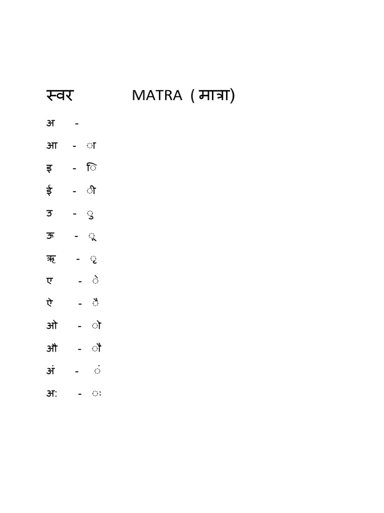 Grade 1a 2ND Language Lesson 1 A Matra PDF 2023 | PDF
