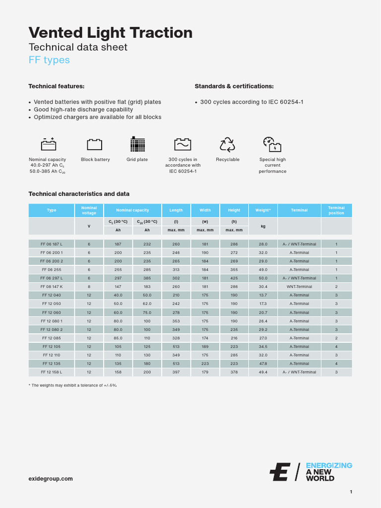 e Vented LT FF Datasheet en RZ View | PDF | Battery Charger | Electricity